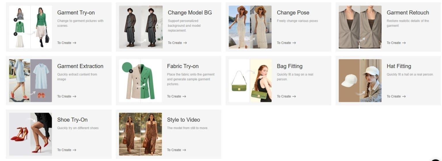 AI for Fashion - Style3D | Assyst