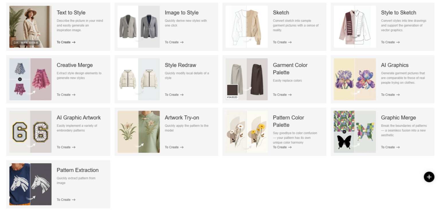 AI for Fashion - Style3D | Assyst